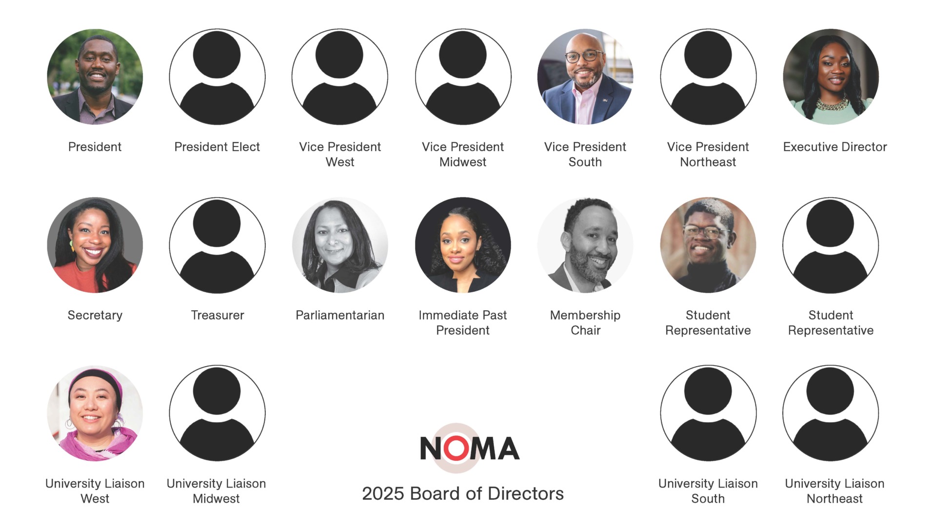 President's Desk - NOMA